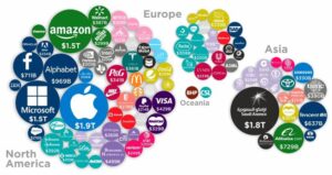 Mission and Vision Statements of Top 100 Companies - Business Planner®