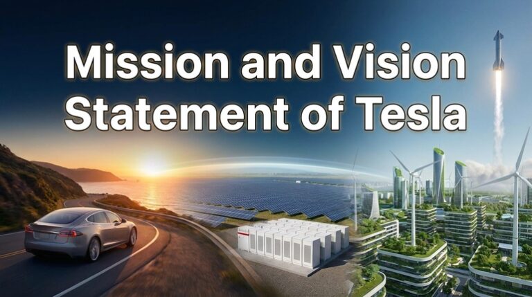 Mission and Vision Statement of Tesla - Business Planner®